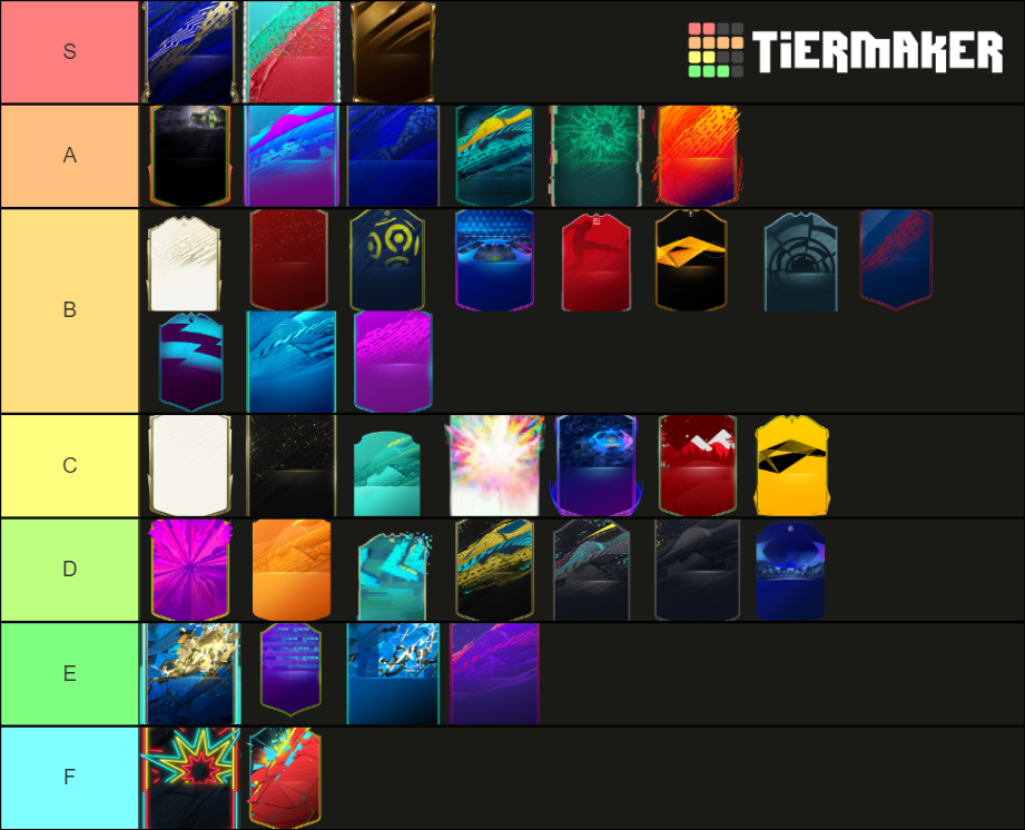 FIFA 20 Card Designs Tier List (Community Rankings) - TierMaker