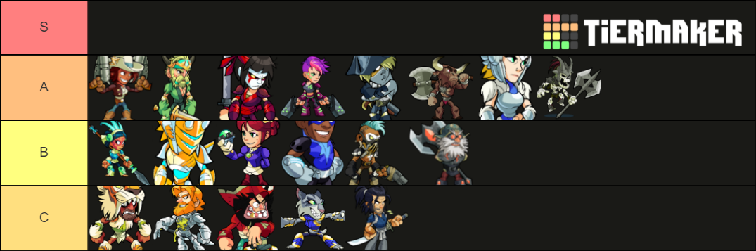 Brawlhalla (2021) Tier List (Community Rankings) - TierMaker