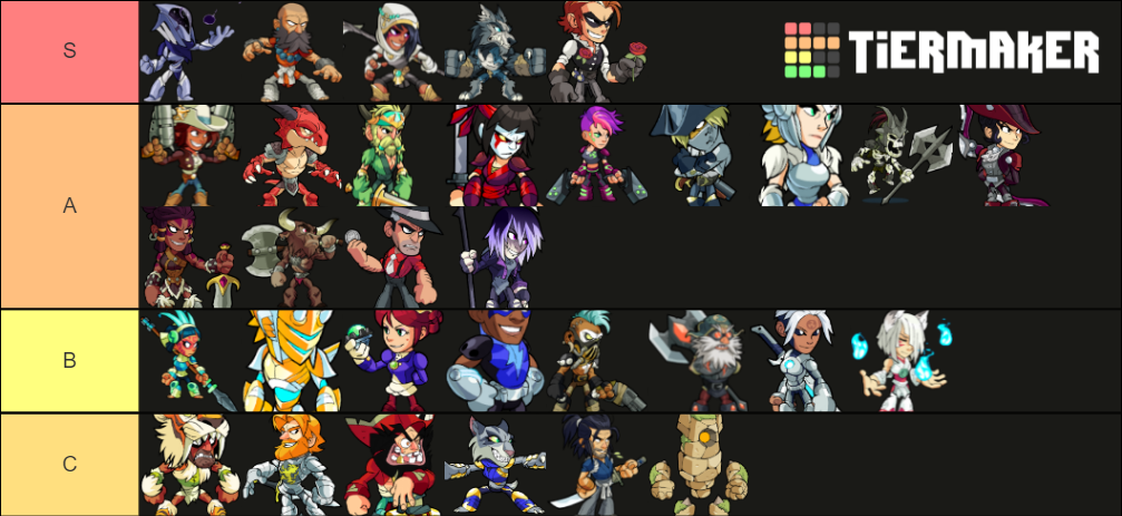 Brawlhalla (2021) Tier List (Community Rankings) - TierMaker