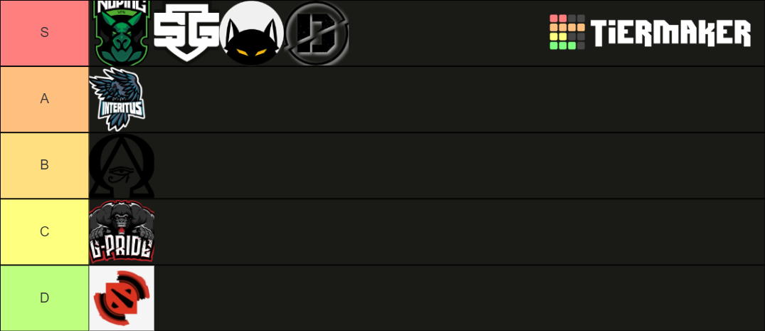 DPC SA 2 TIER LIST Tier List (Community Rankings) - TierMaker