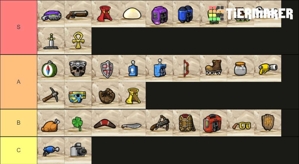 Spelunky 2 Item Tier List (Community Rankings) - TierMaker