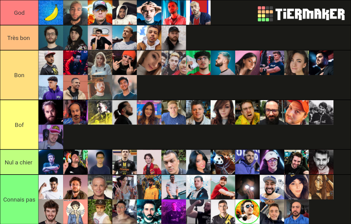 Streamers FR 2021 Tier List (Community Rankings) - TierMaker