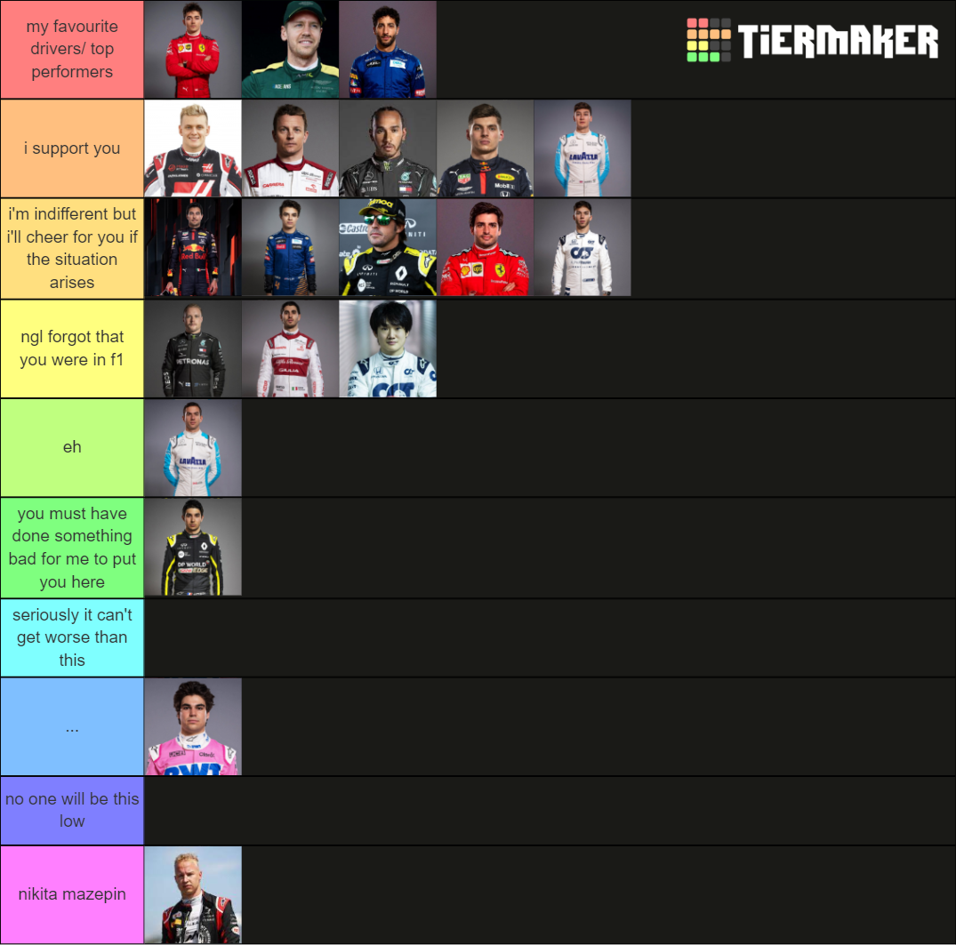 F1 2021 Grid Tier List (Community Rankings) - TierMaker