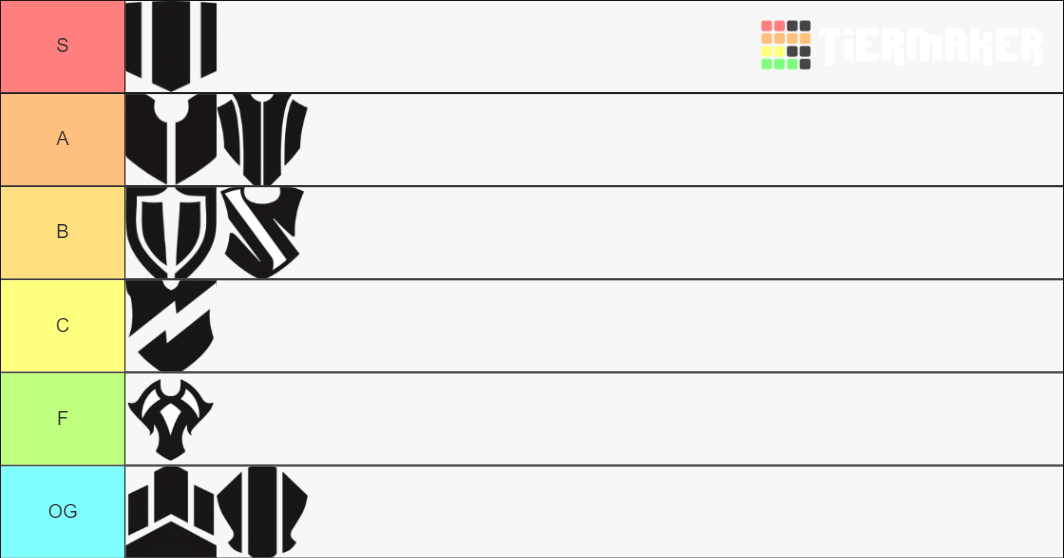 Ranking Commander Products Tier List (Community Rankings) - TierMaker