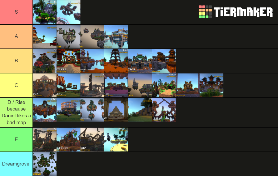 All Hypixel bedwars 3s/4s maps Tier List (Community Rankings) - TierMaker