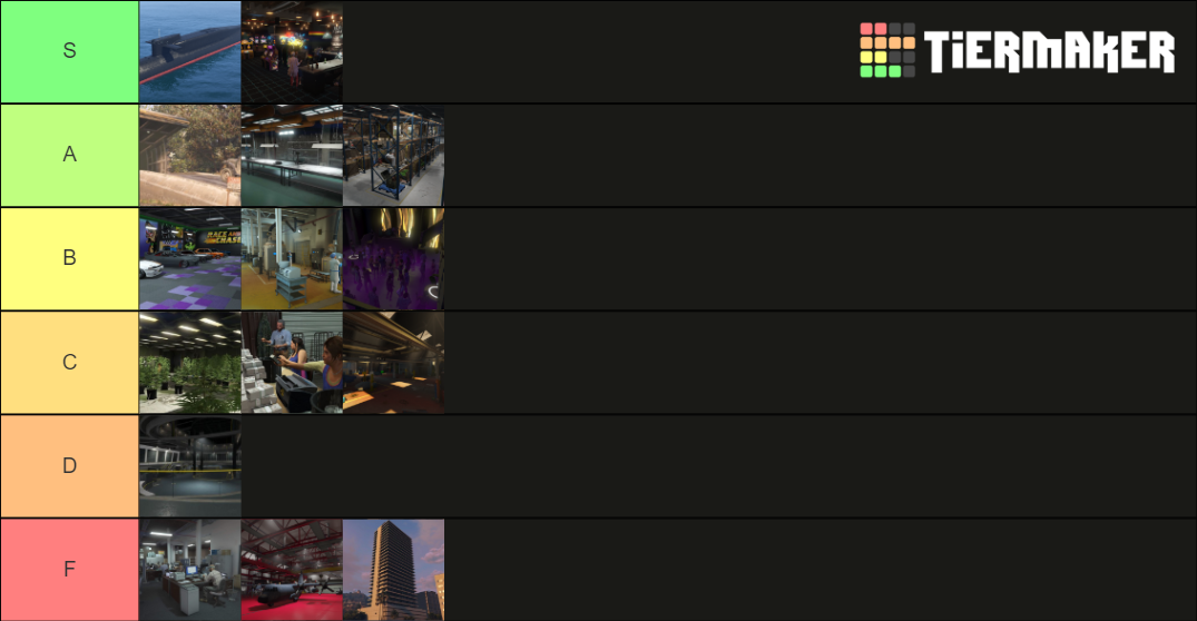 GTA Online Businesses + heists Tier List (Community Rankings) - TierMaker