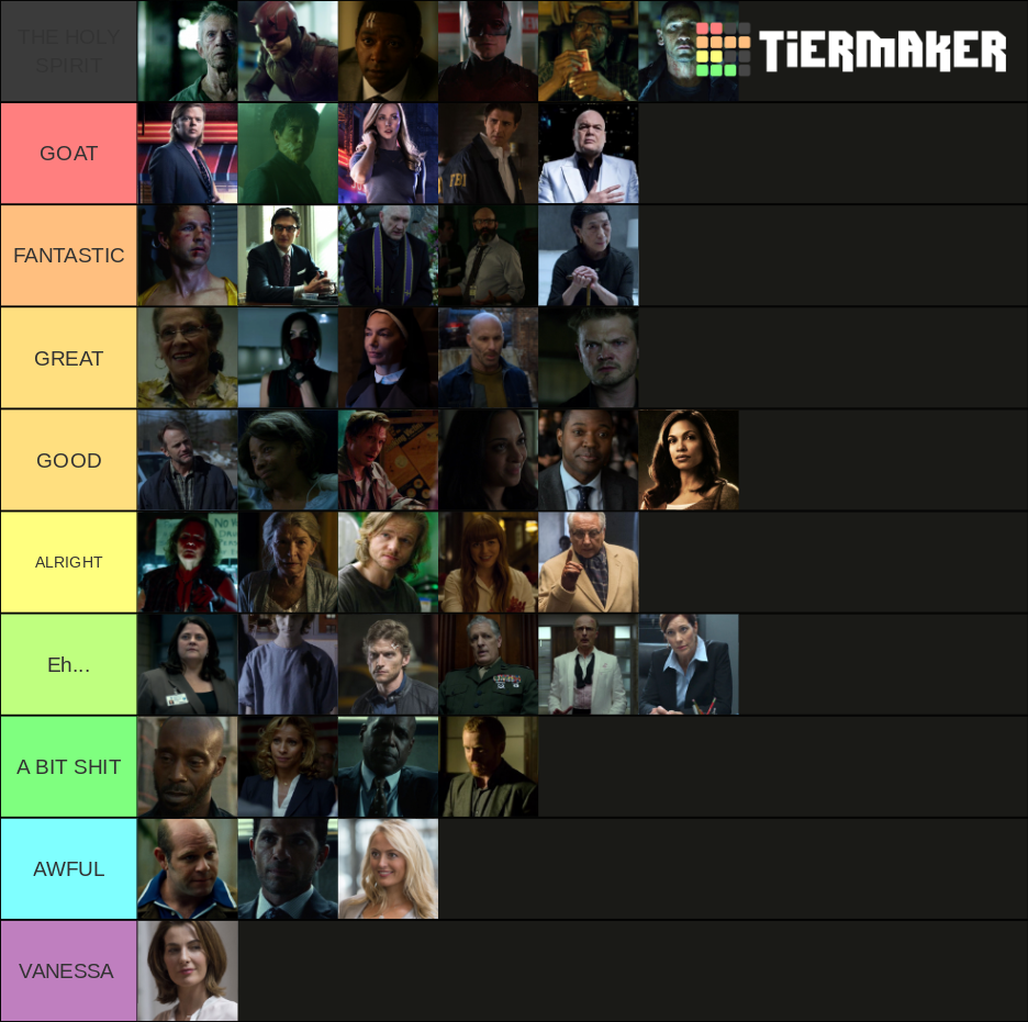 Daredevil characters Tier List (Community Rankings) - TierMaker