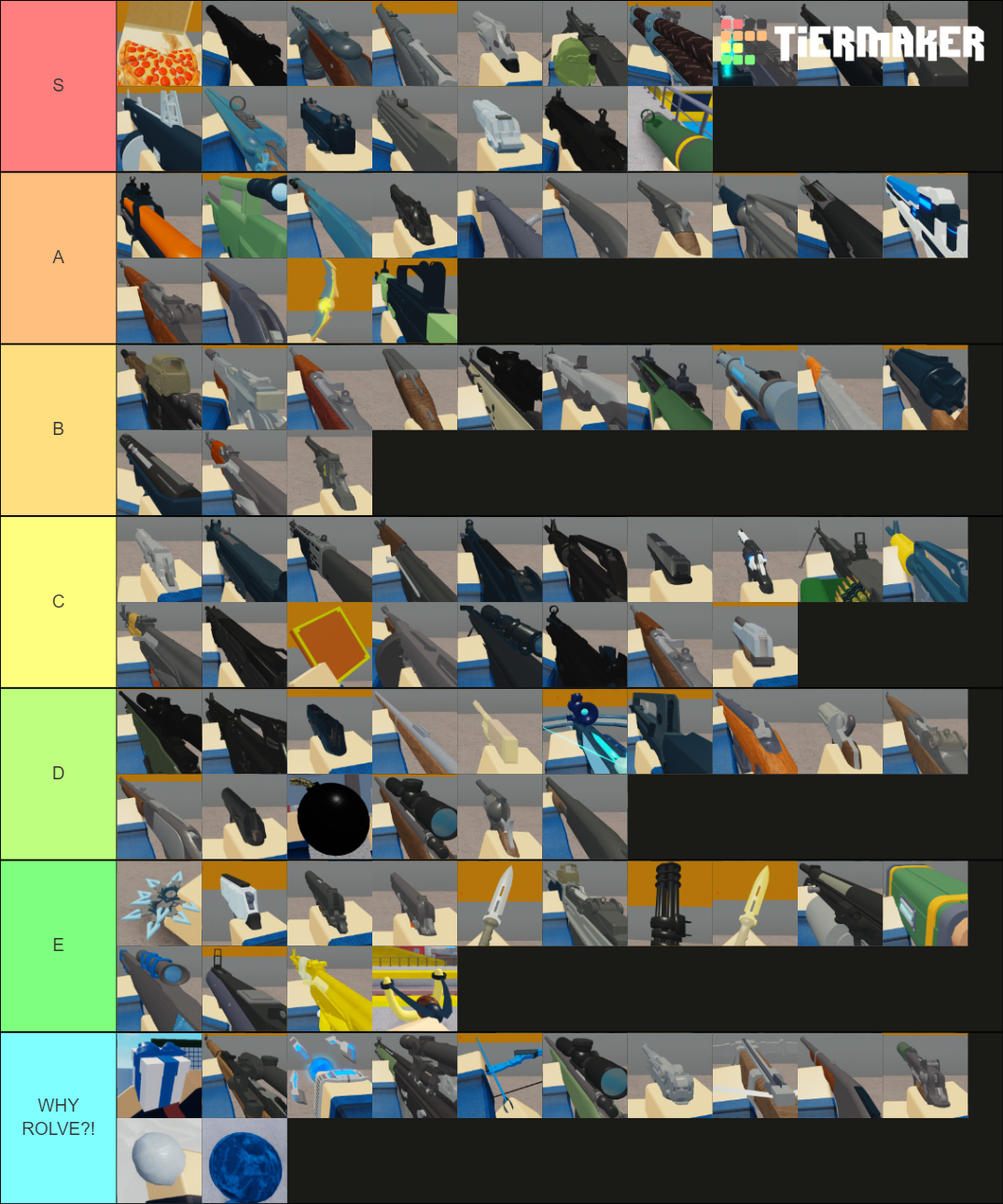 Roblox: Arsenal Weapons List Tier List (Community Rankings) - TierMaker