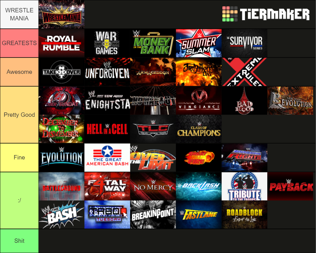 WWE PPV's Tier List (Community Rankings) - TierMaker