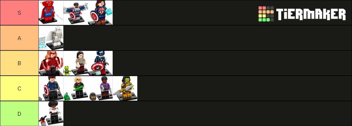 Lego Marvel Studios CMF Tier List (Community Rankings) - TierMaker