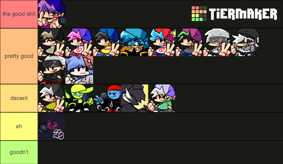 Rating the Boyfriend designs of FNF Remix Mods Tier List (Community ...