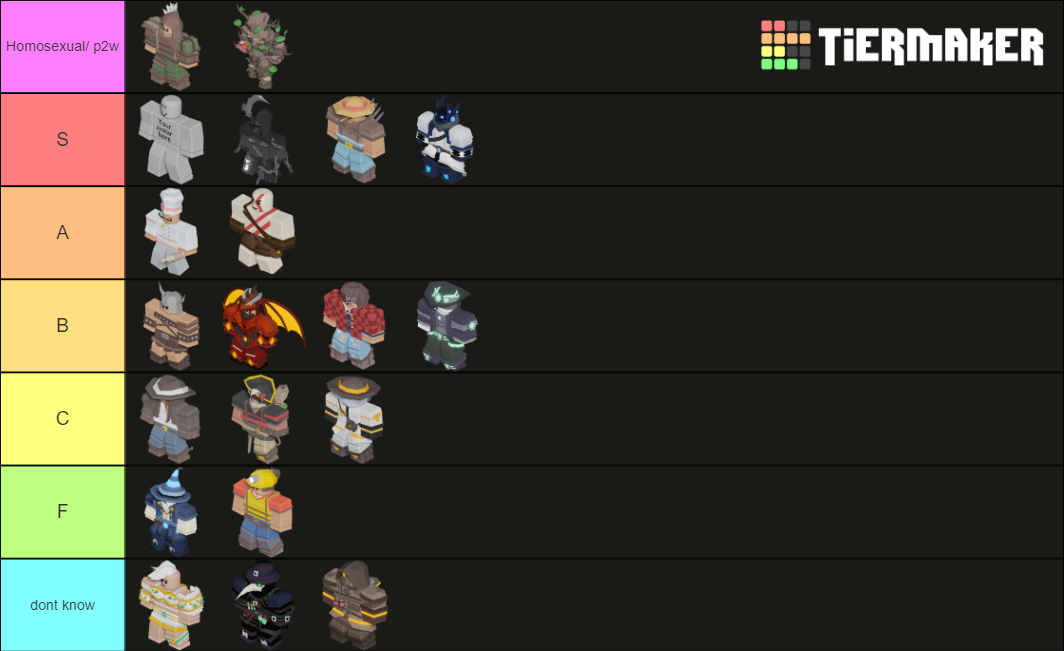 roblox bedwars kits Tier List (Community Rankings) - TierMaker