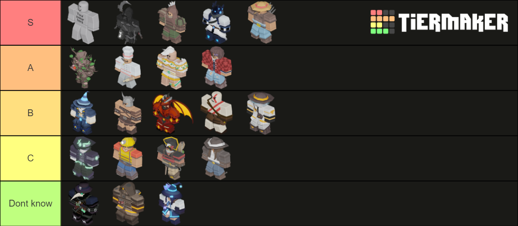 roblox bedwars kits update 9/17 elder was free Tier List (Community ...