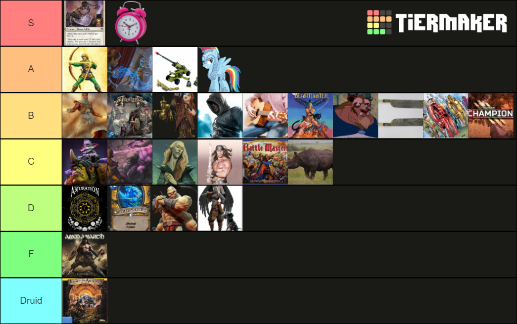D D 5e Classes And Subclasses V2 Tier List Community Rankings TierMaker
