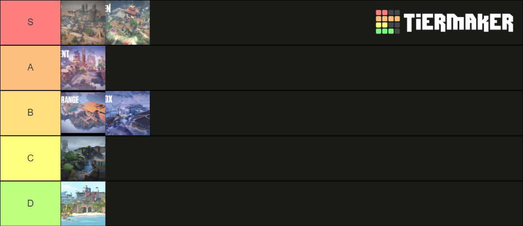 Valoran map Tier List (Community Rankings) - TierMaker