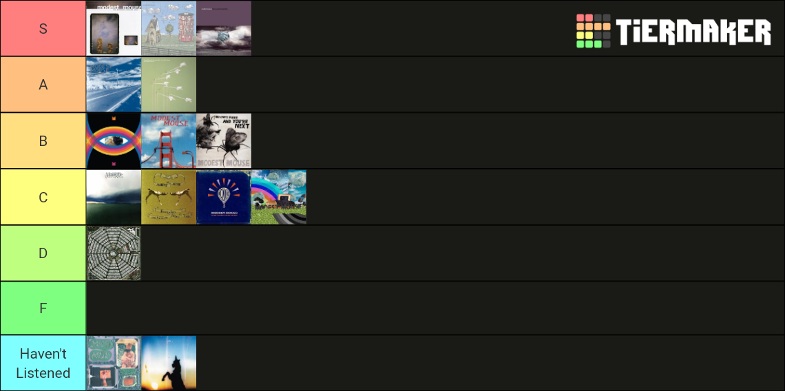 Modest Mouse Discography/Albums (2021) Tier List (Community Rankings ...