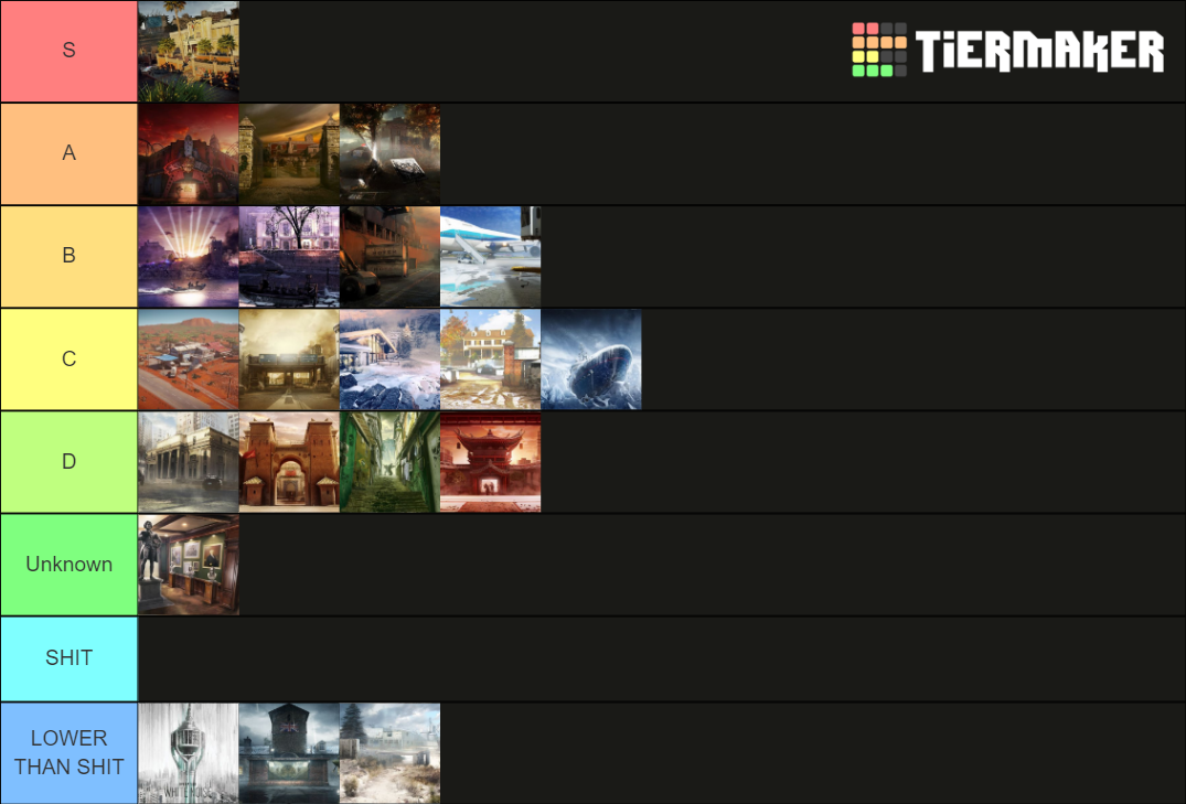 R6 All Maps Tier List Community Rankings TierMaker