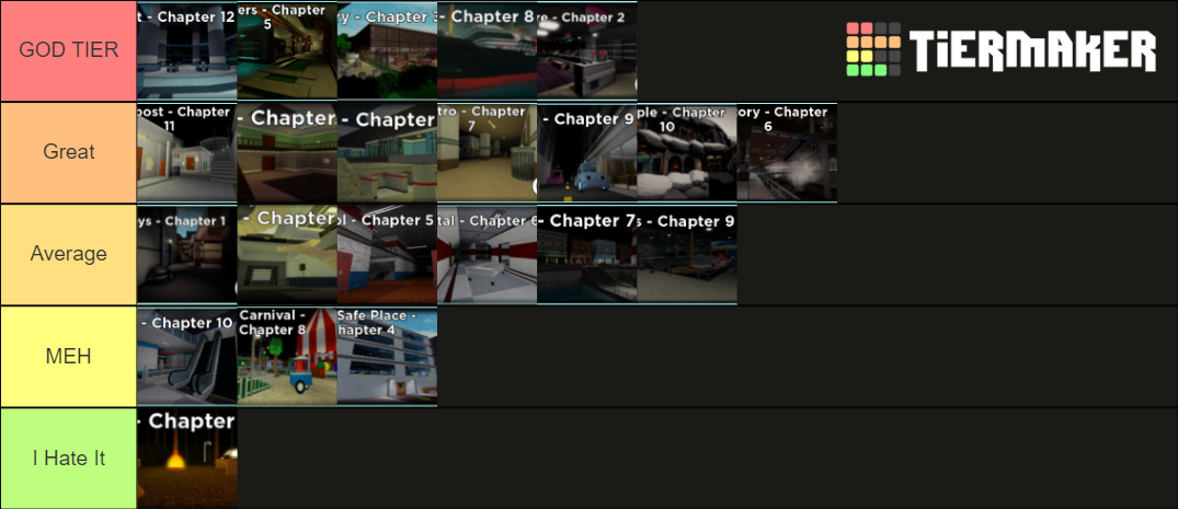 Roblox Piggy All Maps (Book 1 and 2) Tier List (Community Rankings ...