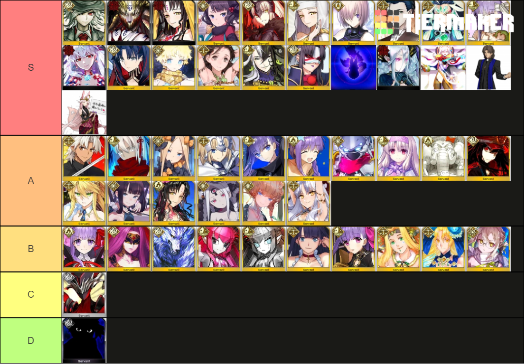 Fate Grand Order Extra Class Servant Tier List (Community Rankings) - TierMaker