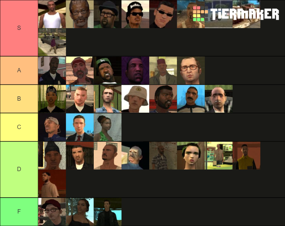 Grand Theft Auto: San Andreas characters Tier List (Community Rankings ...