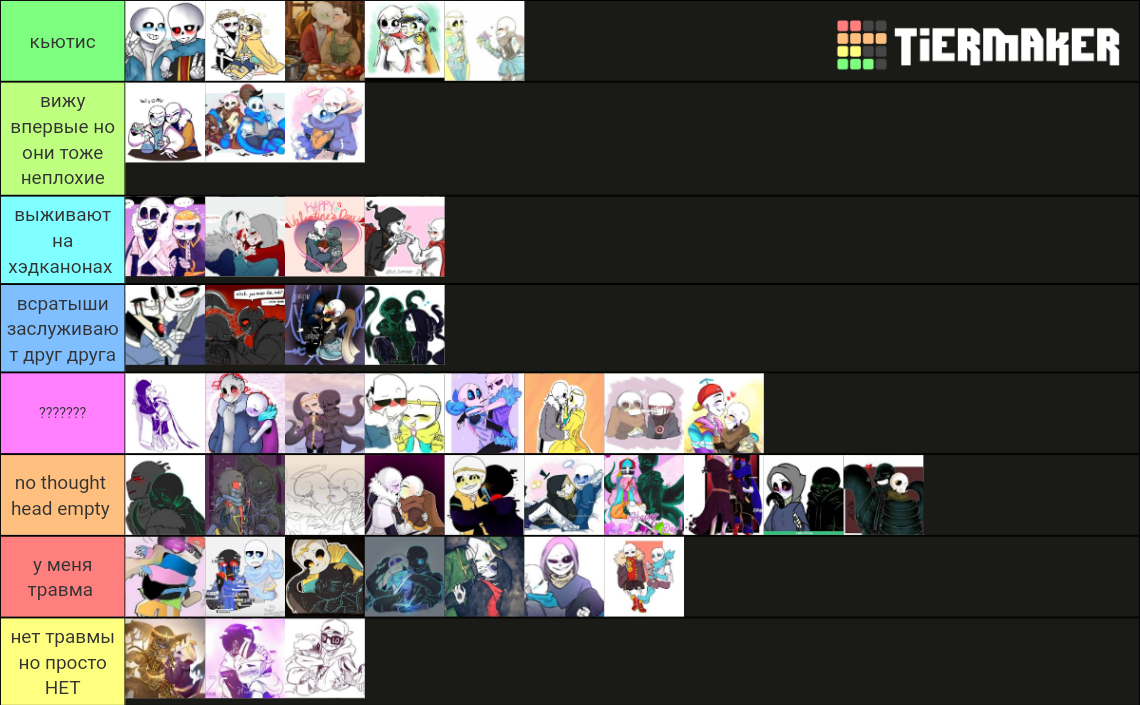 Undertale Au ships Tier List (Community Rankings) - TierMaker