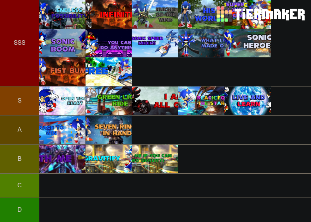 Sonic Series Main Theme Songs Tier List (Community Rankings) - TierMaker