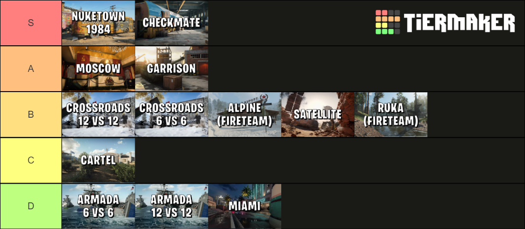 Call of Duty: Cold War (Maps) Tier List (Community Rankings) - TierMaker