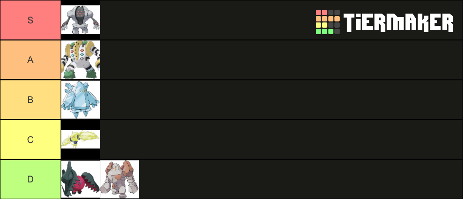 Ranking the Regis on how nice it is to hold their hand Tier List ...