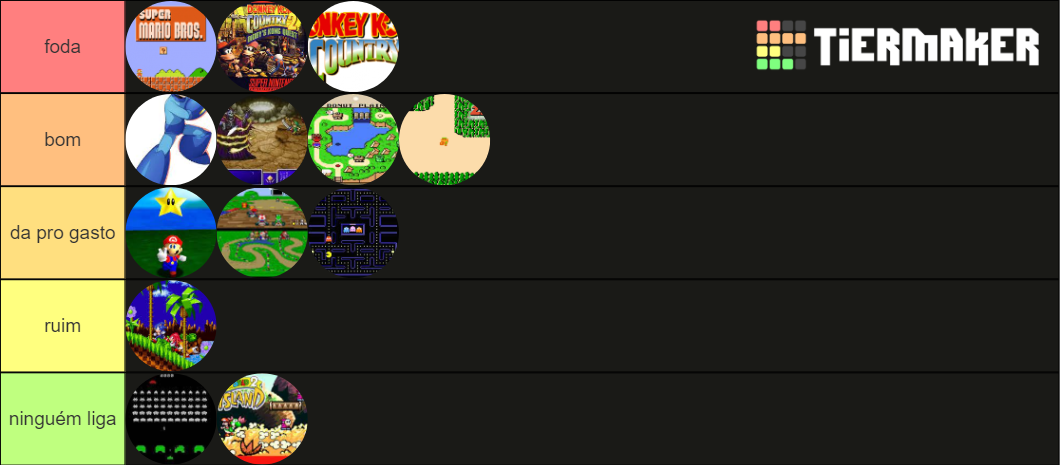 Retro games Tier List (Community Rankings) - TierMaker