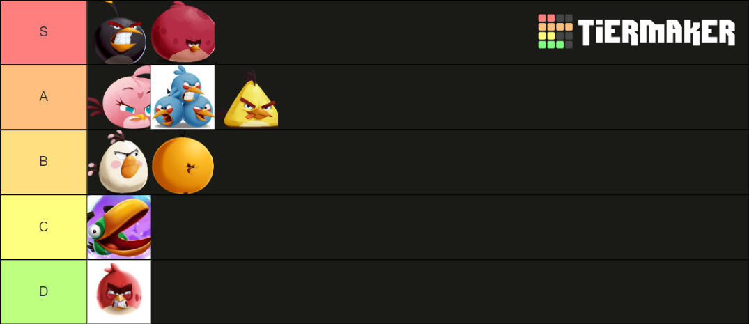 Angry Birds 2 Tier List (Community Rankings) - TierMaker
