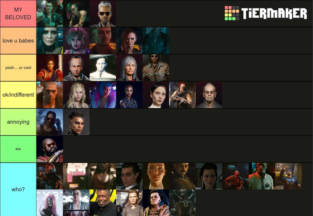 Cyberpunk 2077 Character Tier List (Community Rankings) - TierMaker