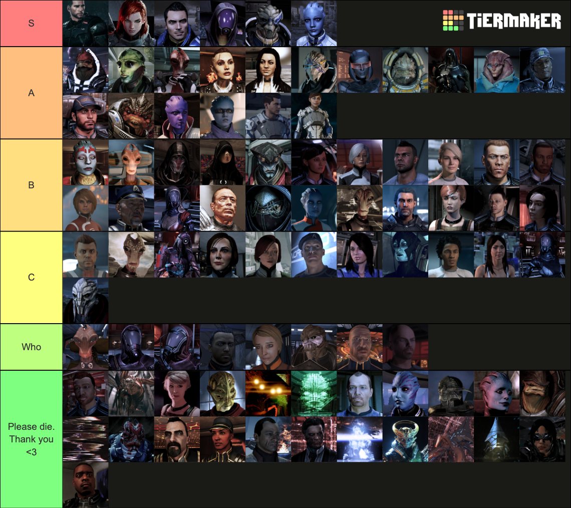 Mass Effect Main and Supporting Characters Tier List (Community ...