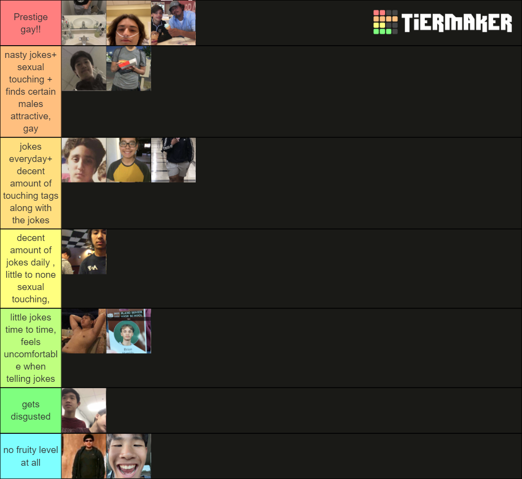 sus Tier List (Community Rankings) - TierMaker