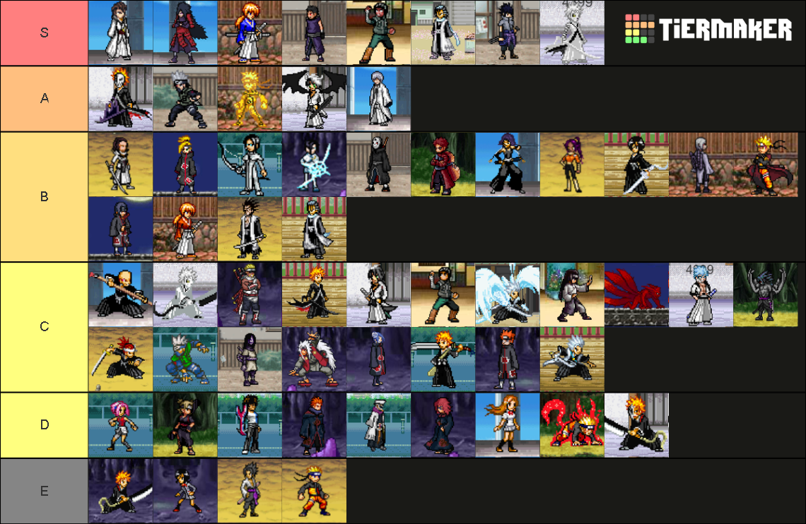 Bleach Vs Naruto Tier List (Community Rankings) - TierMaker