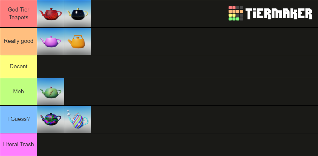 Teapot Tier List (Community Rankings) - TierMaker