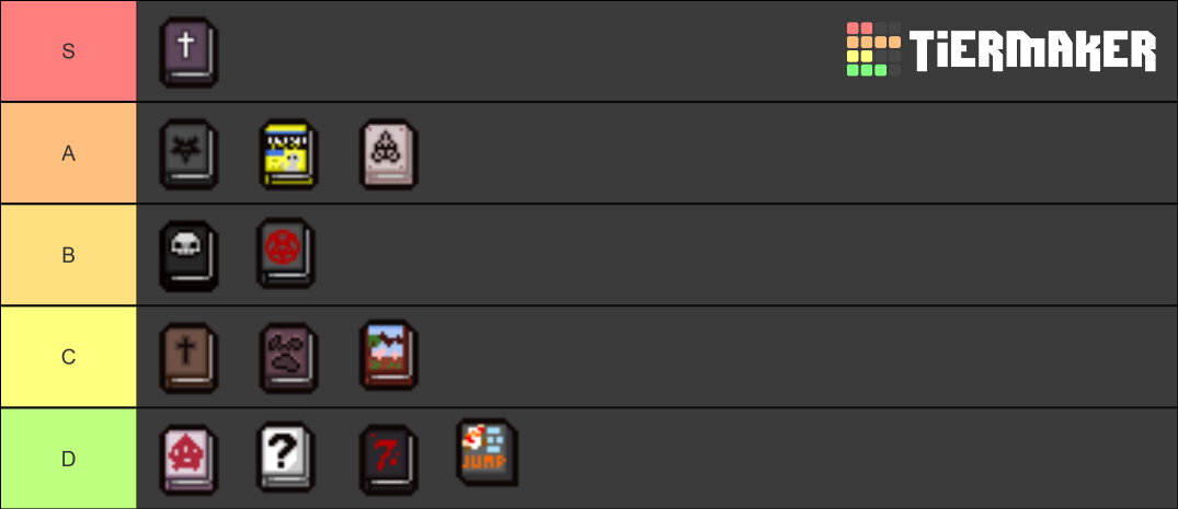 The Binding of Isaac Books! Tier List (Community Rankings) - TierMaker