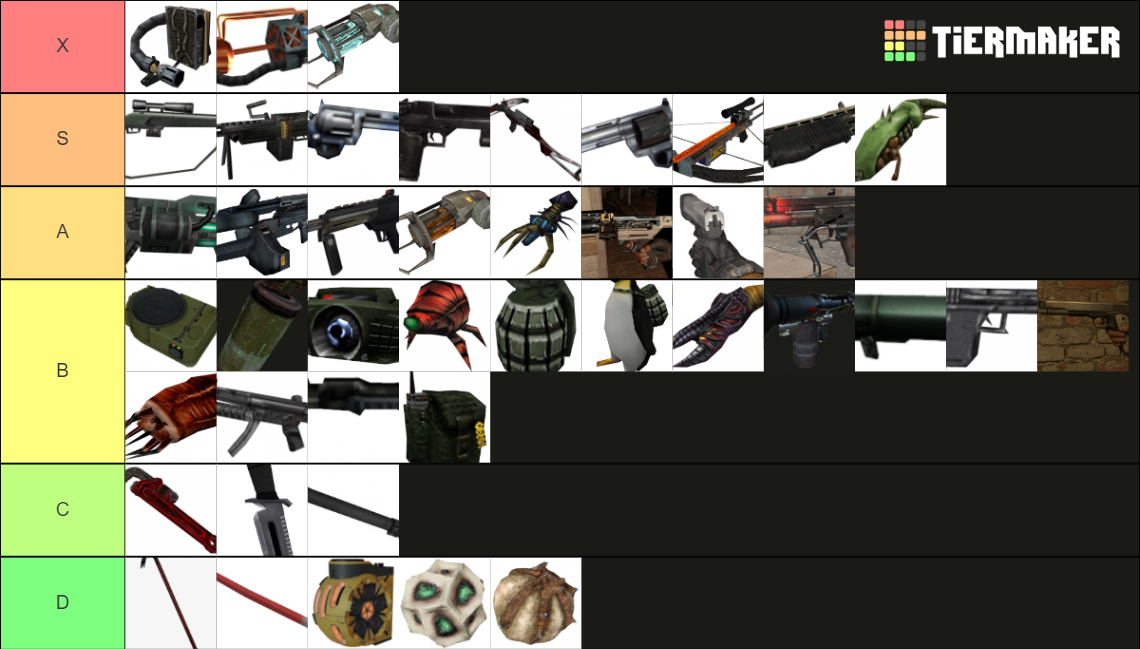 ALL Half-life Weapons Tier List (Community Rankings) - TierMaker