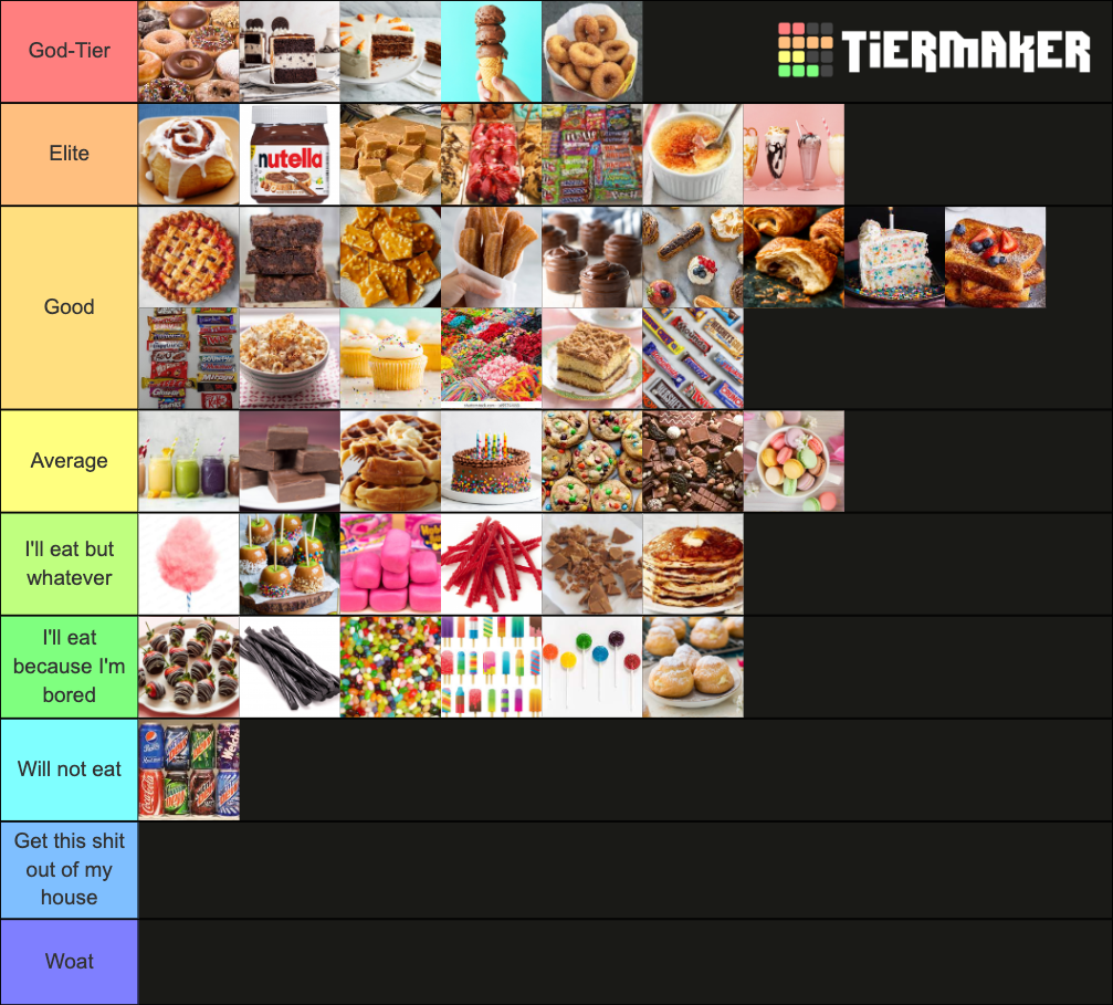 Delicious Sweets Tier List (Community Rankings) - TierMaker
