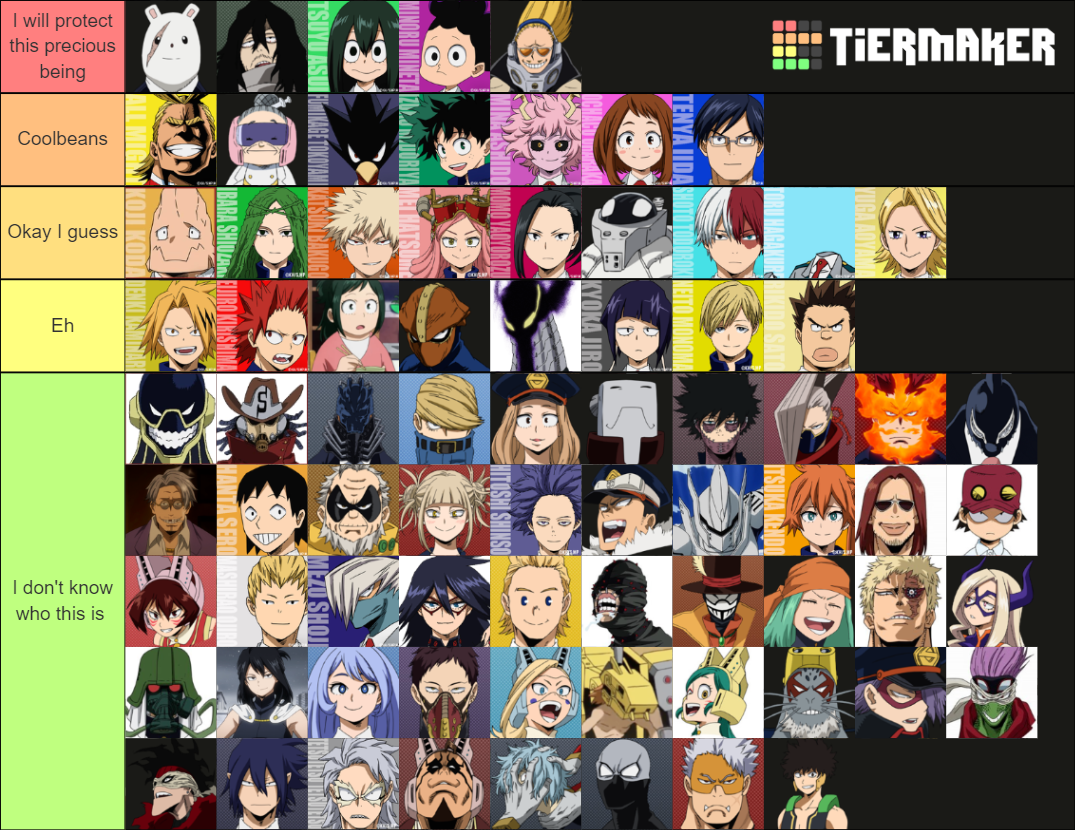 My Hero Academia Characters Tier List (Community Rankings) - TierMaker