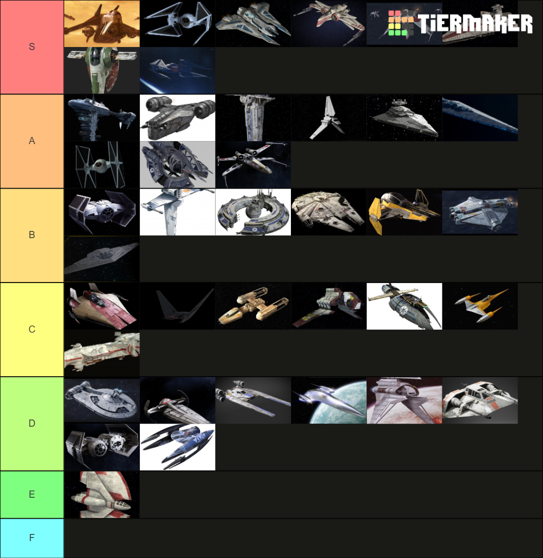 Starwars ships Tier List (Community Rankings) - TierMaker