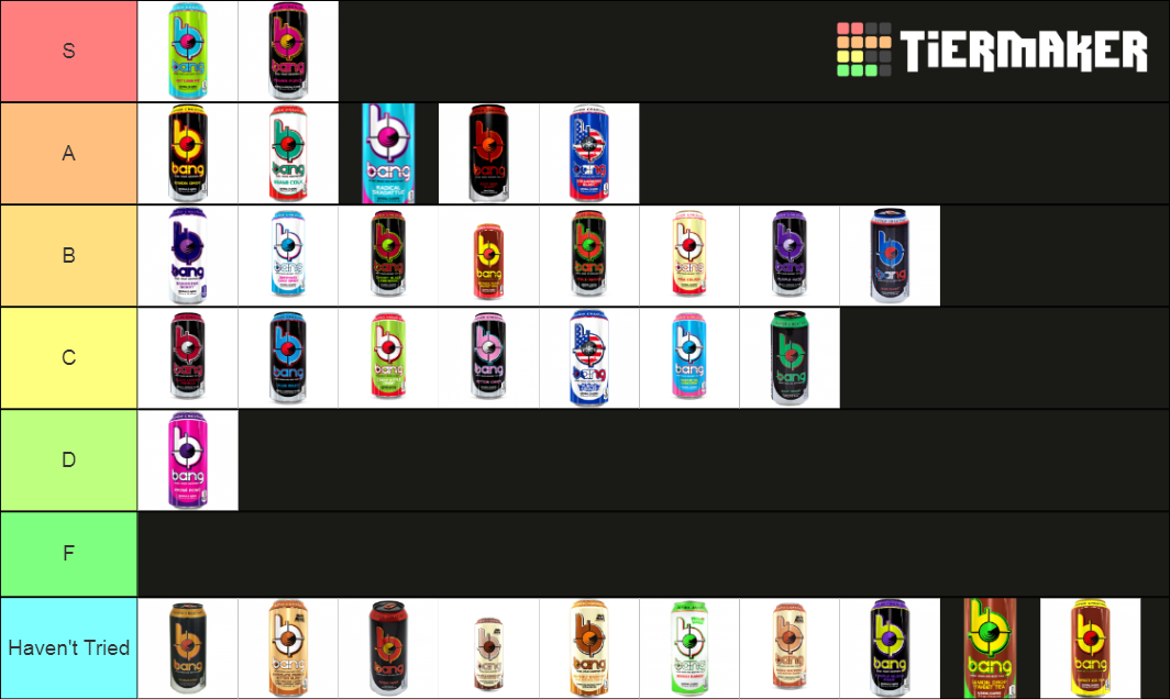 Bang Energy Drinks Tier List (Community Rankings) - TierMaker