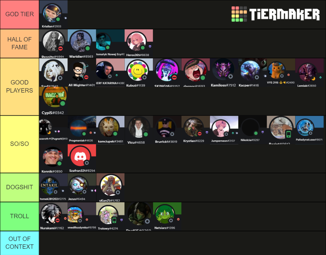 All Mighters Tier List (Community Rankings) - TierMaker