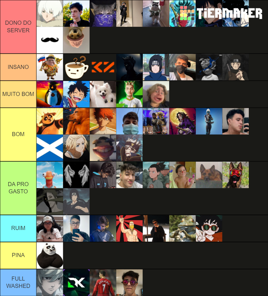 FORTNITE PRO BRAZIL Tier List (Community Rankings) - TierMaker