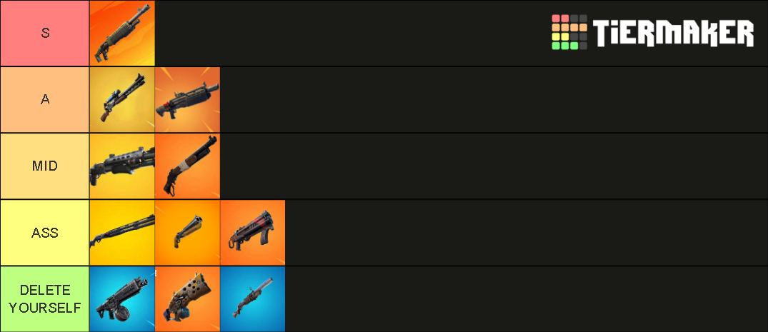 fortnite shotgun tier Tier List (Community Rankings) - TierMaker