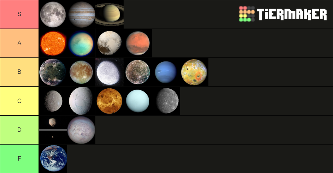 Solar System Objects Tier List (Community Rankings) - TierMaker
