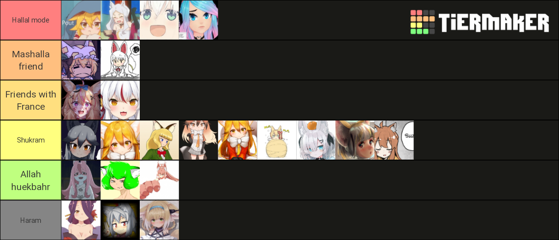 The Definitive Fox Tier List (Community Rankings) - TierMaker