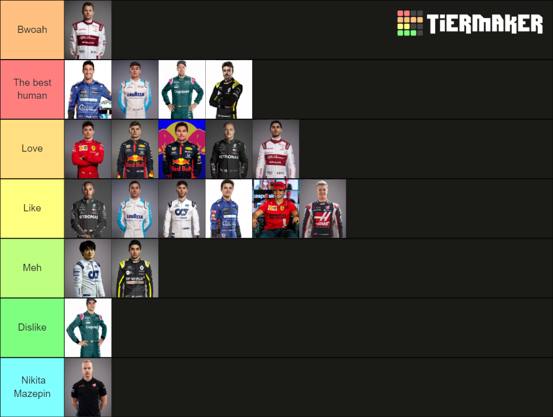 2021 Formula One Like/Dislike Tierlist Tier List (Community Rankings ...