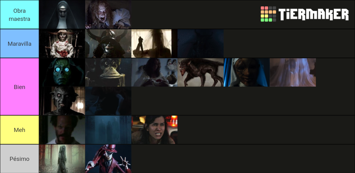 The Conjuring Universe Villains Tier List (Community Rankings) - TierMaker