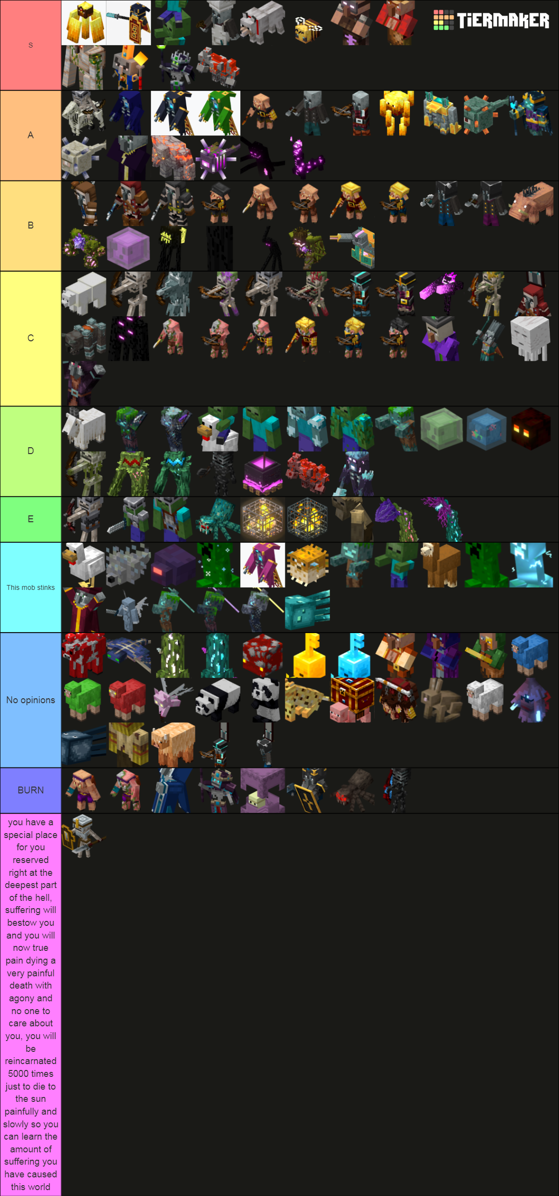 Minecraft Dungeons mobs Tier List (Community Rankings) - TierMaker