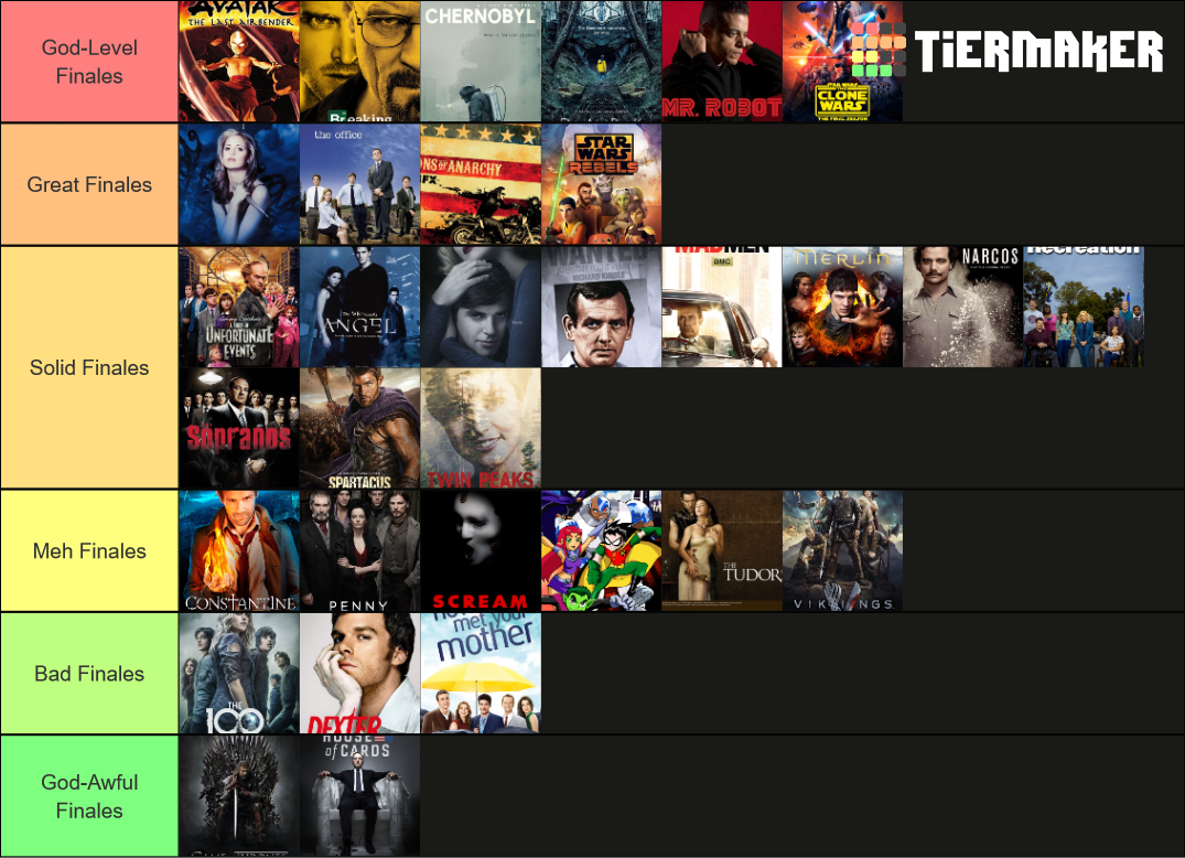 TV Shows Tier List (Community Rankings) - TierMaker